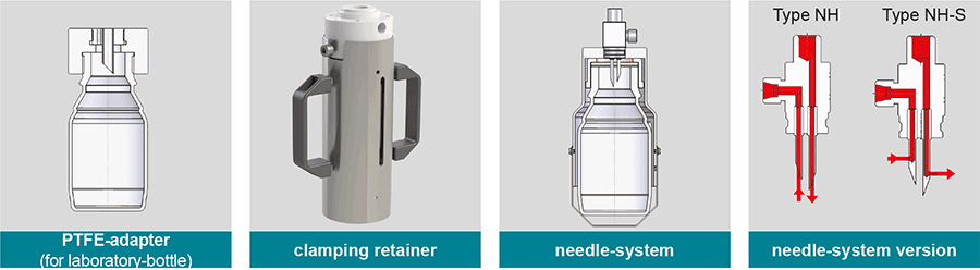 SAMPLING – AZ Armaturen